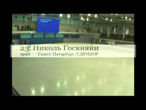 Кубок города Москвы 5.09-2