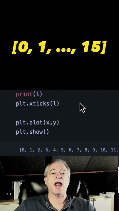 Change Matplotlib tick frequency 📈 #shorts - YouTube