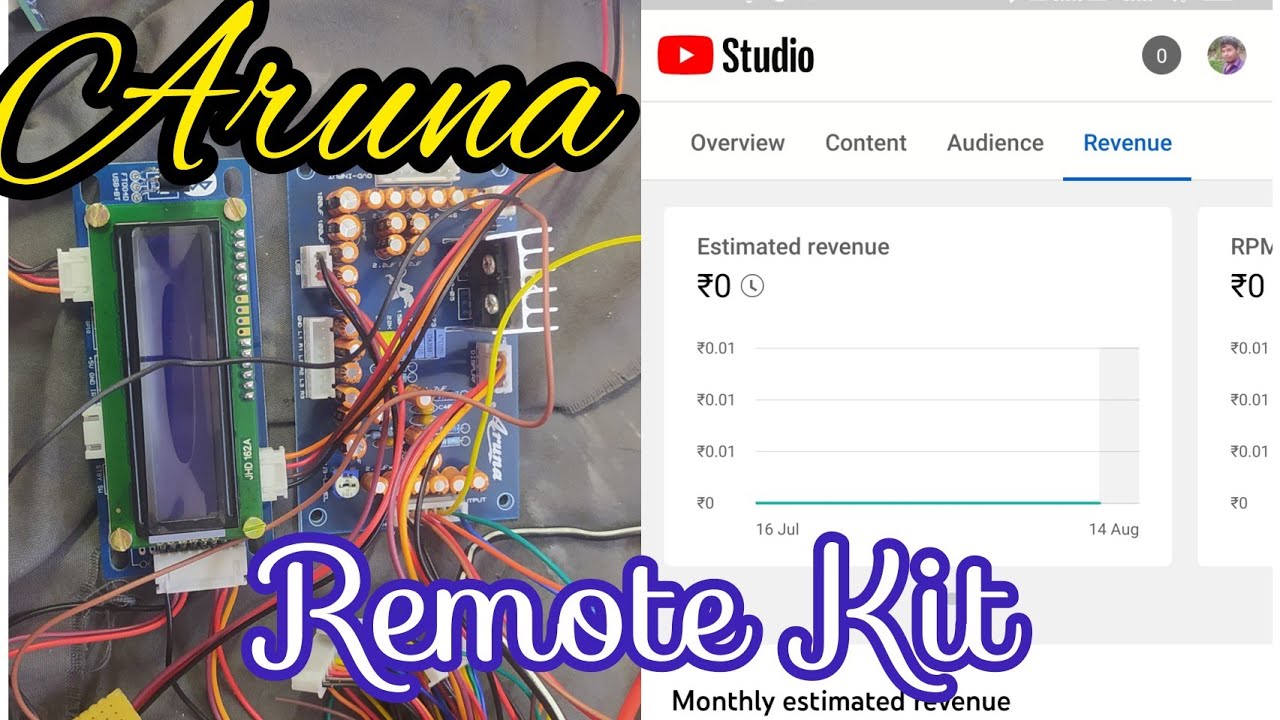 ARUNA REMOTE KIT INBUILD USB, BLUETOOTH | FUTECH MINI 5.1 DECODER ...