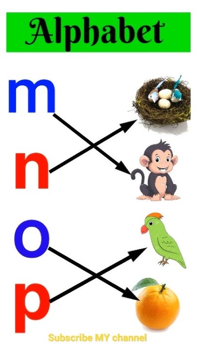 Ikg class english Worksheets |match the letters with pictures |mnop ...