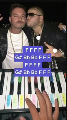 Asi SUENA la de 6 AM del tal J BALVIN y el FARRUKO en PIANO - YouTube