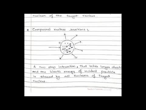Nuclear reaction mechanisms direct nuclear reaction compound nuclear ...