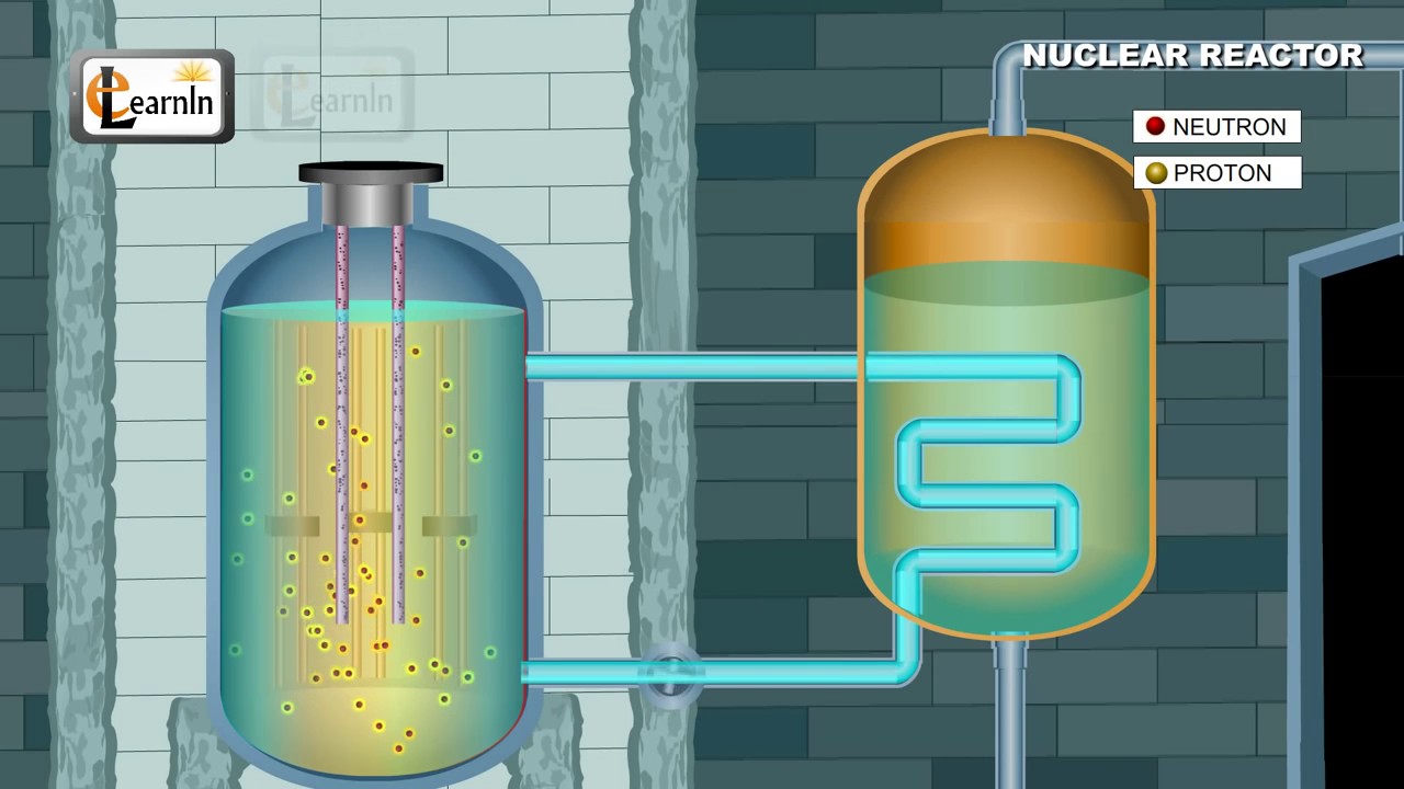 Nuclear Reactor how it works - YouTube