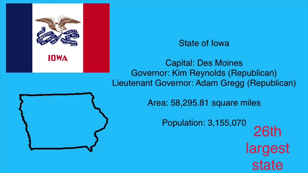 U.S. State Size Comparison (Part 3) - YouTube