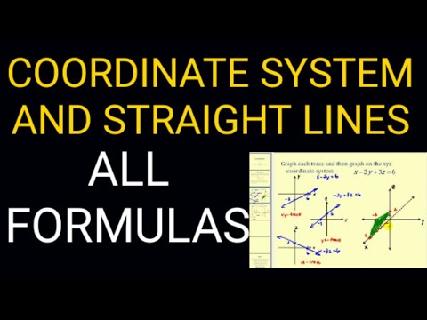 STRAIGHT LINES ALL FORMULAS WITH FULL NOTES GRADE12TH( JEE, NDA, CDS ...