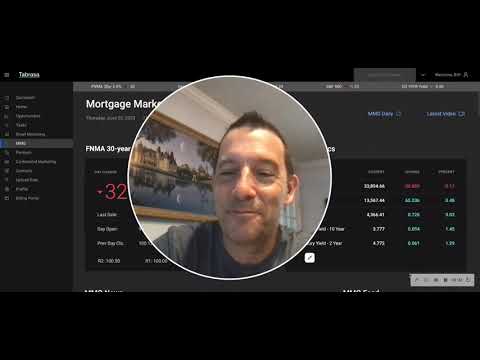 Universal Lending Corporation - Mortgage Market Call with Bill Bodnar ...