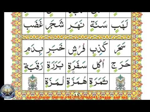 Basic Quran Reading Qaida Lesson # 8.3 Arabic Vowel Two Kasrah or Zair ...