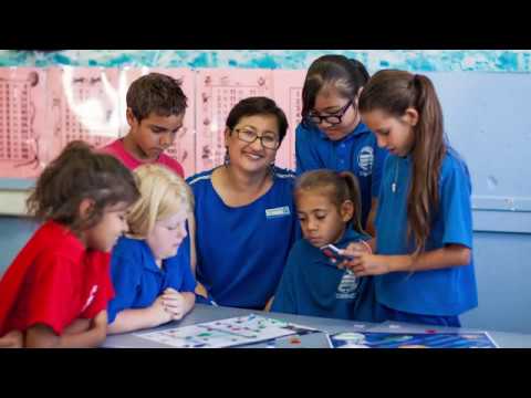 Coaching Case Study Rangeway Primary School WA Jacqui Quartermaine ...