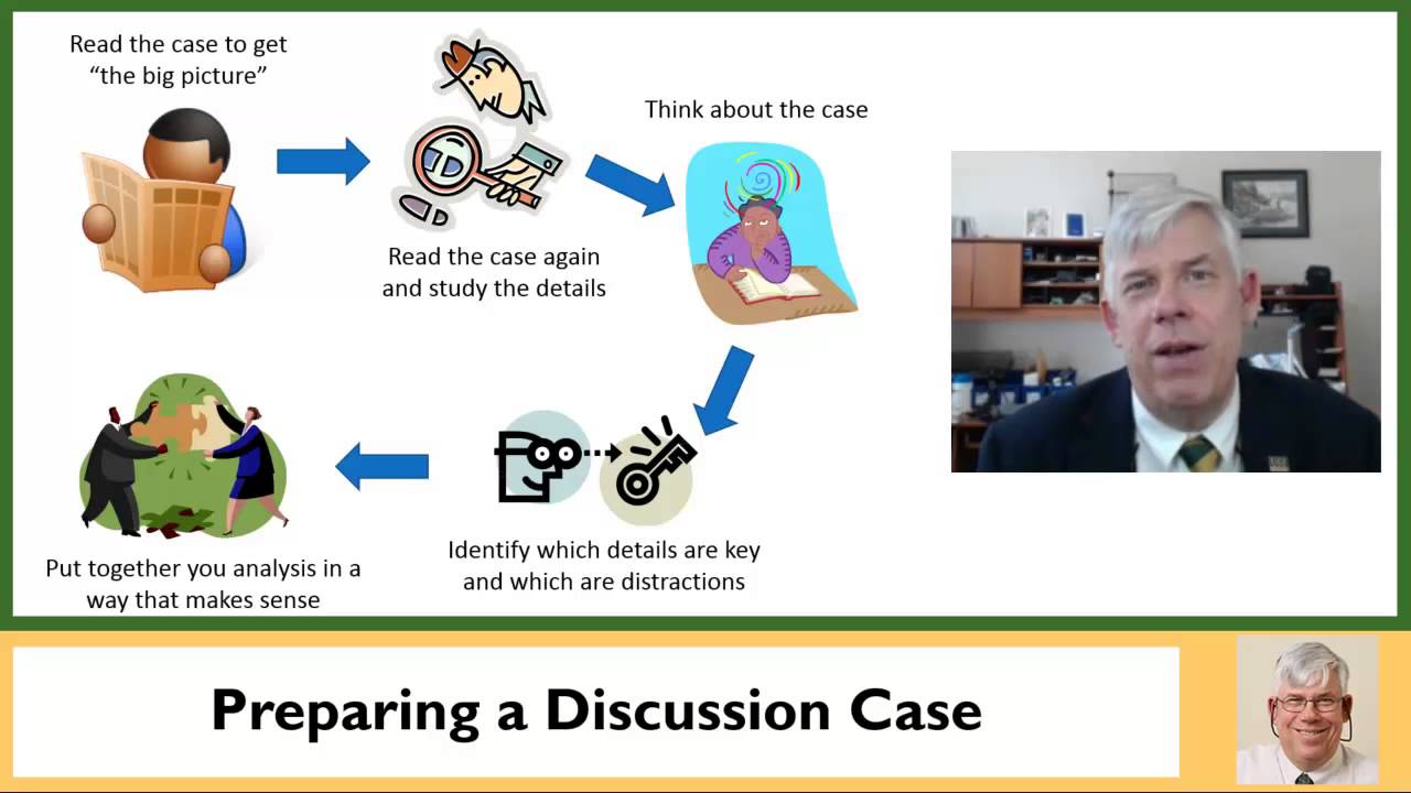 Introduction to Discussion Cases - YouTube