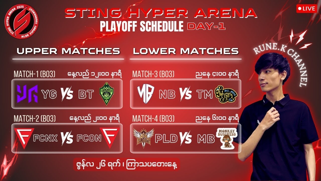 STING HYPER ARENA:MLBB - PLAYOFF DAY:1 | LIVE CASTING - YouTube