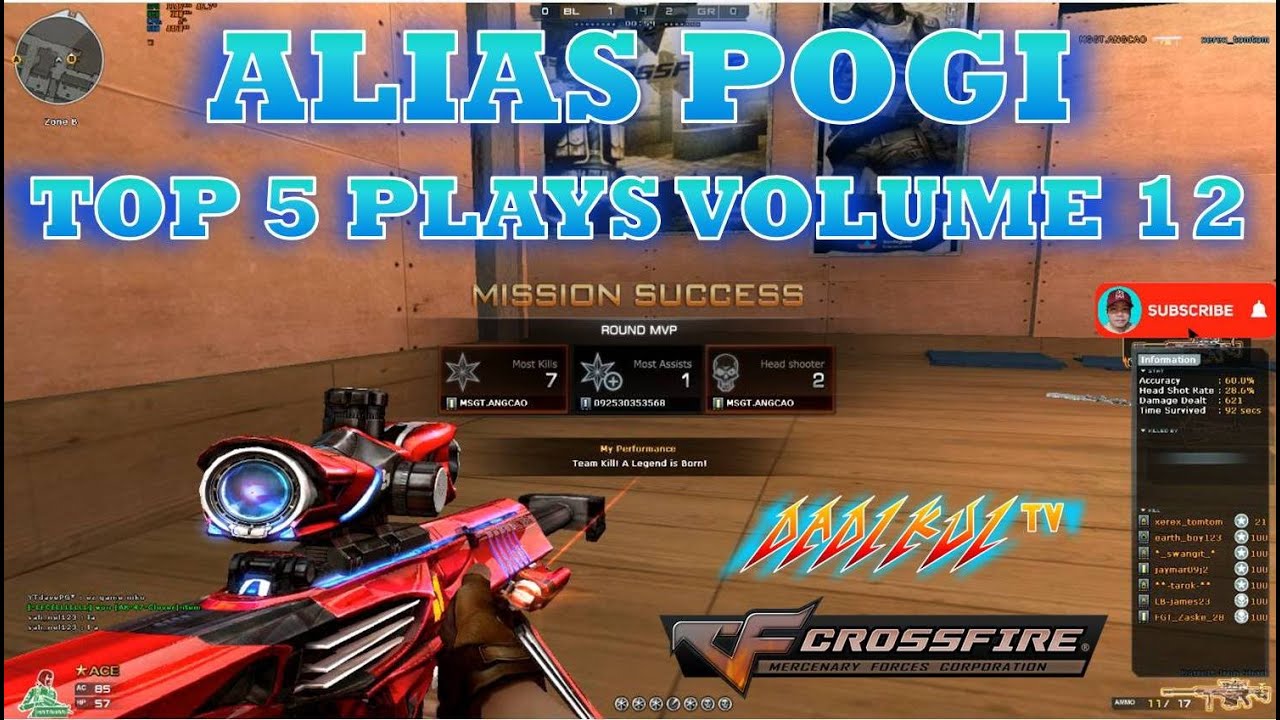 Alias Pogi Top 5 Plays Volume 12! Crossfire Philippines! - YouTube
