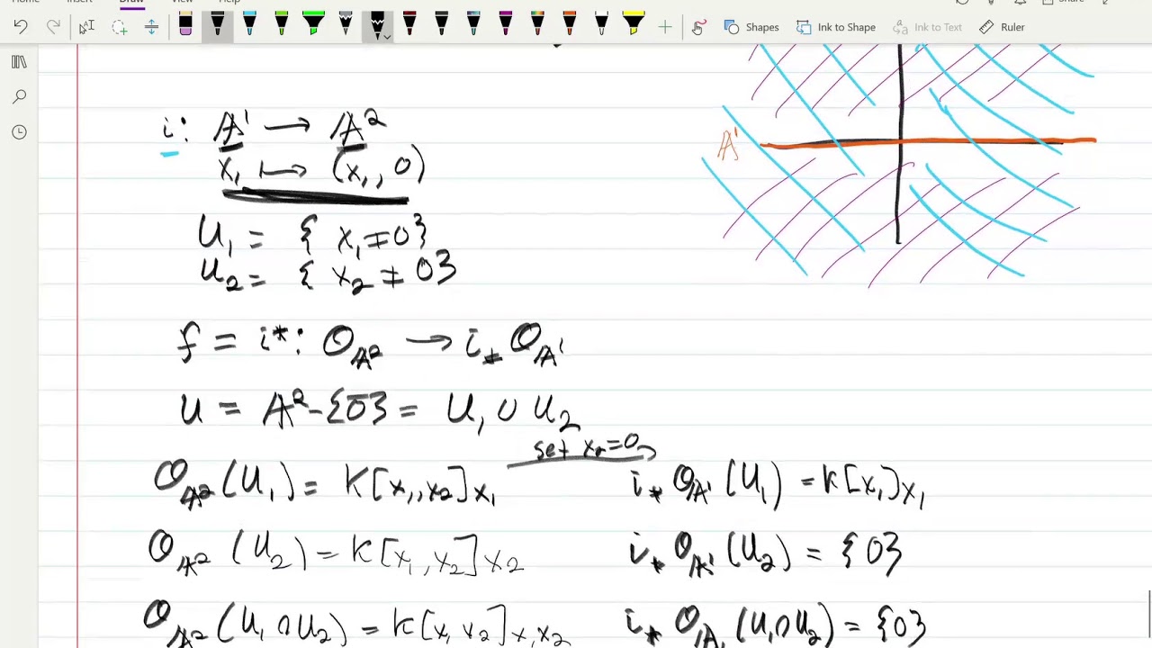 Sheaves of Modules, video 2 - YouTube