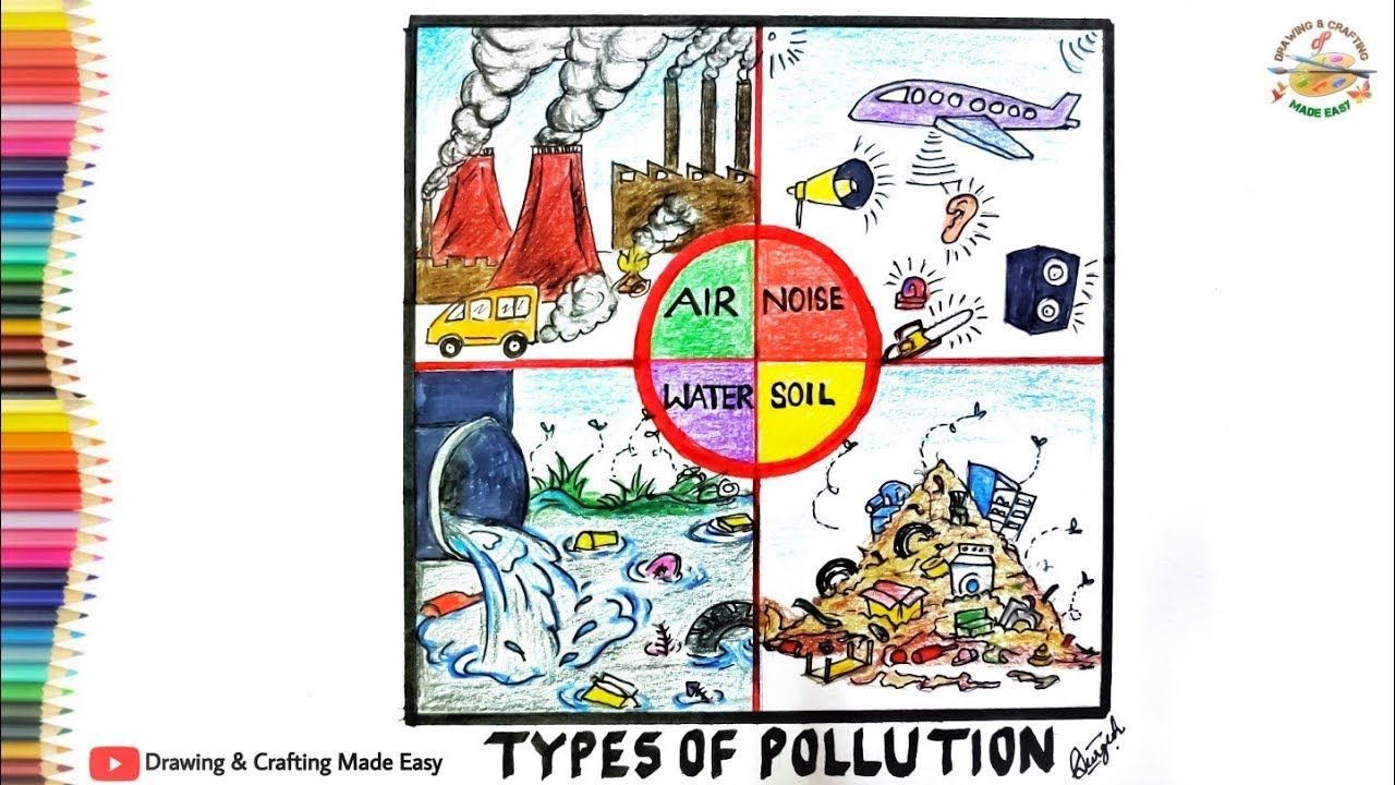 Stop pollution drawing | air pollution drawing | water pollution ...