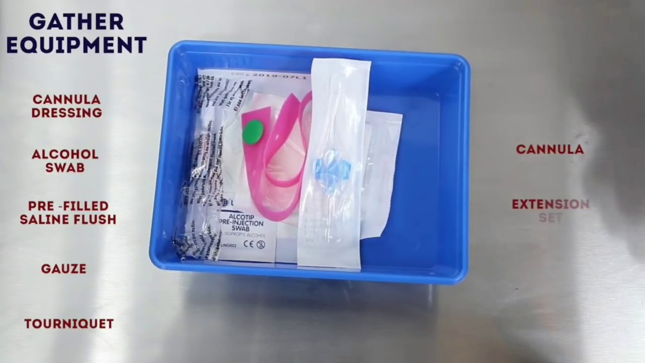 4 cara penyuntikkan ( intramuskular, intracutan, subcutan, intervena ...