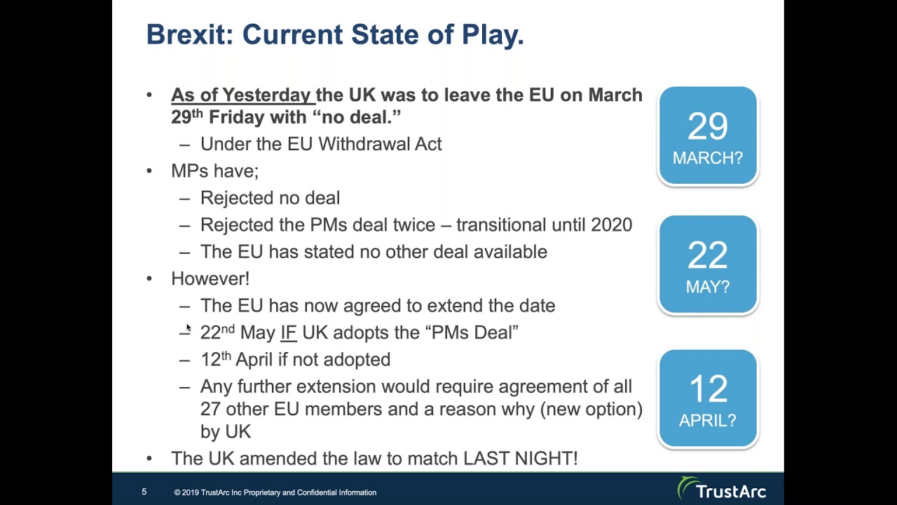 2019-03-28 Current State Brexit Data Protection Impact - YouTube
