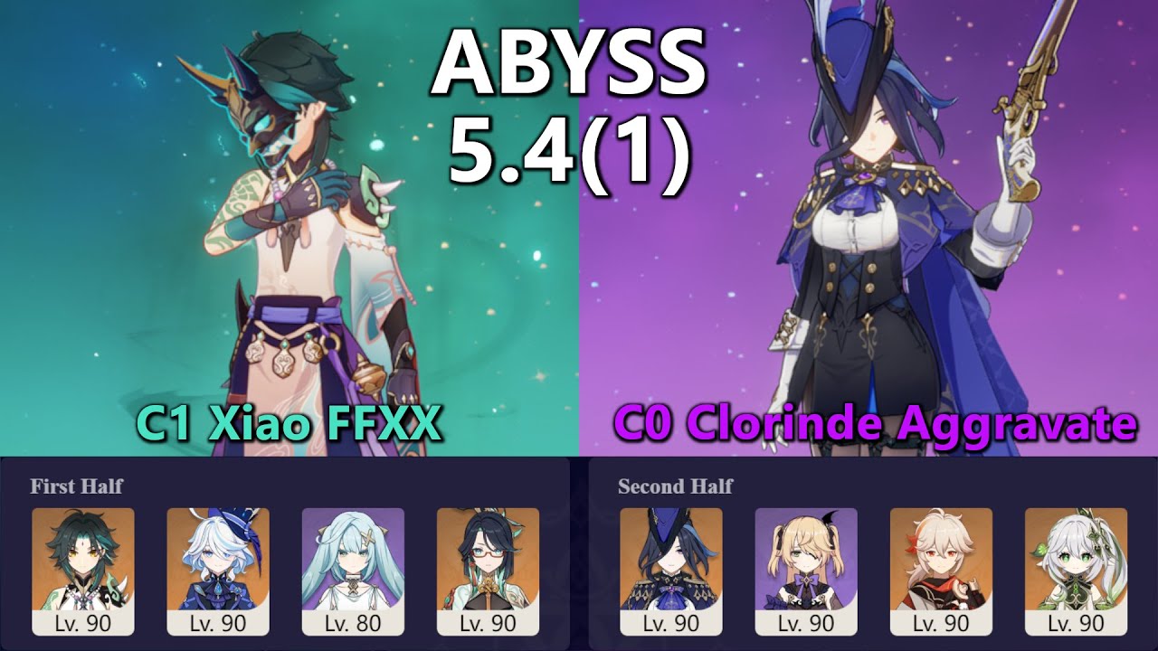 5.4(1) Spiral Abyss Clear || Xiao FFXX / Clorinde Aggravate || no ...
