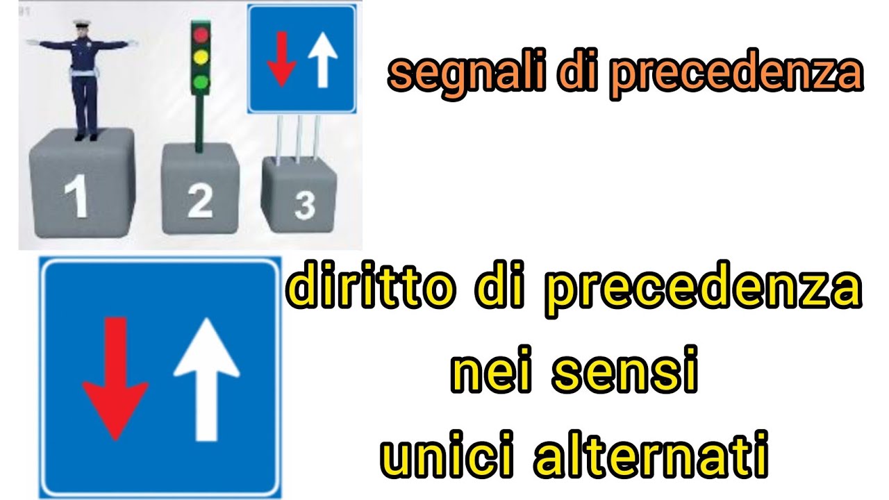 diritto di precedenza nei sensi unici alternati.segnali di precedenza ...