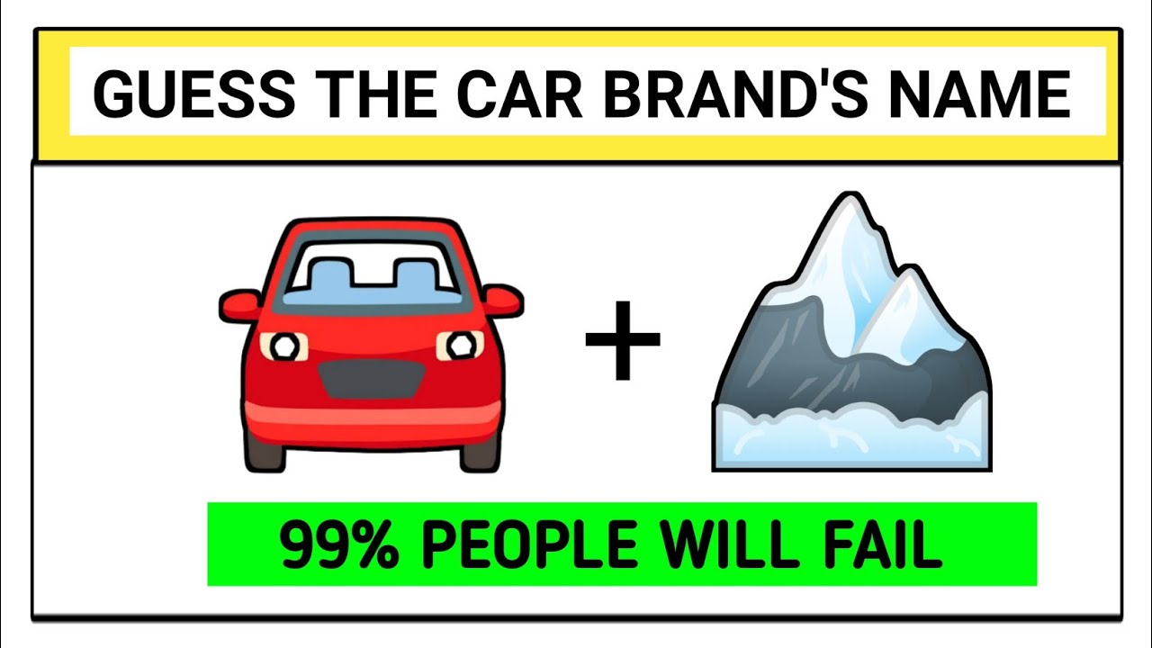 Guess The Car Brand Name by Emoji ll Car Quiz ll Car Emoji ll Car ...