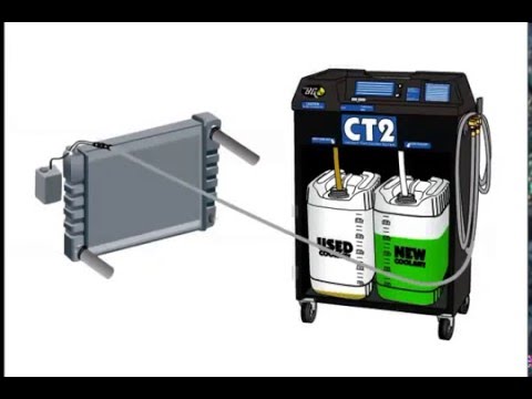 BG Cooling System Service - YouTube