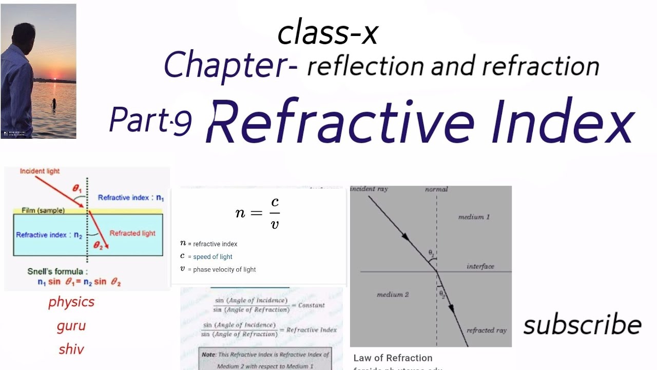 Class x, part-9,refractive index, absolute refractive index - YouTube