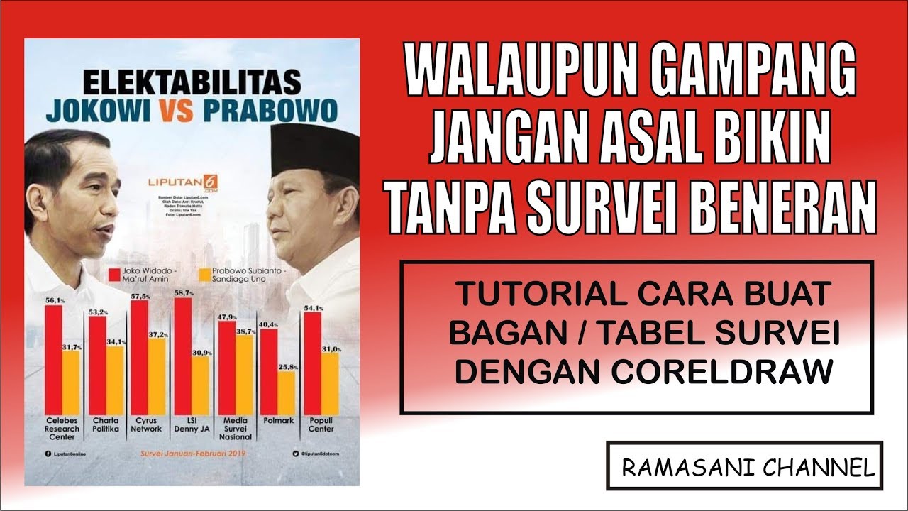 TUTORIAL BUAT TABEL / BAGAN / CHART SEPERTI LEMBAGAI SURVEI DENGAN ...
