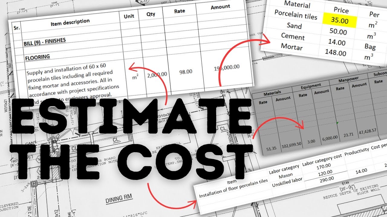 How to do rate breakdown analysis of civil engineering, arch, and MEP ...