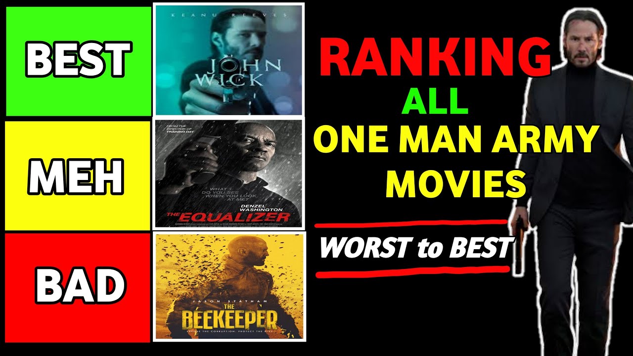 RANKING ALL ONE MAN ARMY ACTION MOVIES | MOVIES NA PARANG JOHN WICK IN ...