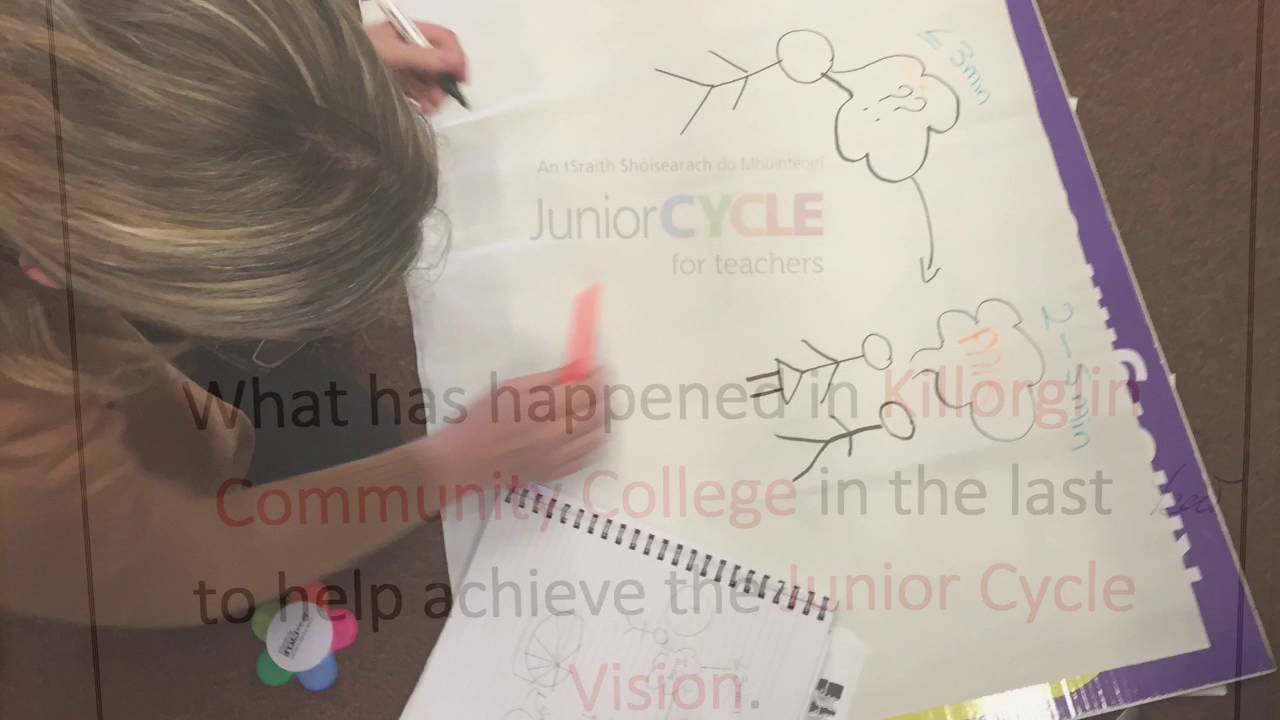 JCT Planning Day @ Killorglin CC - YouTube