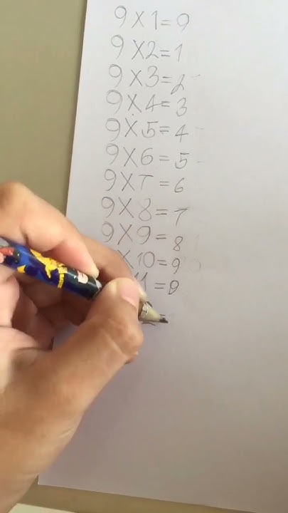 IQ 156 the easy - YouTube