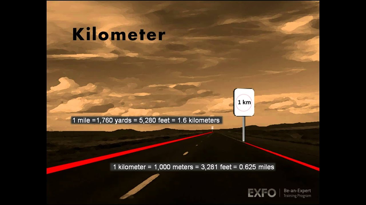 Kilometer - EXFO's Animated Glossary of Fiber Optics - YouTube