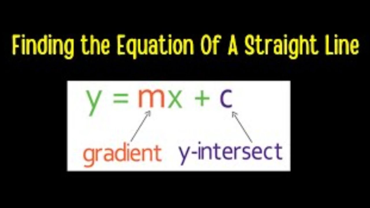Finding the Equation of A Linear(Straight Line) Graph. - YouTube