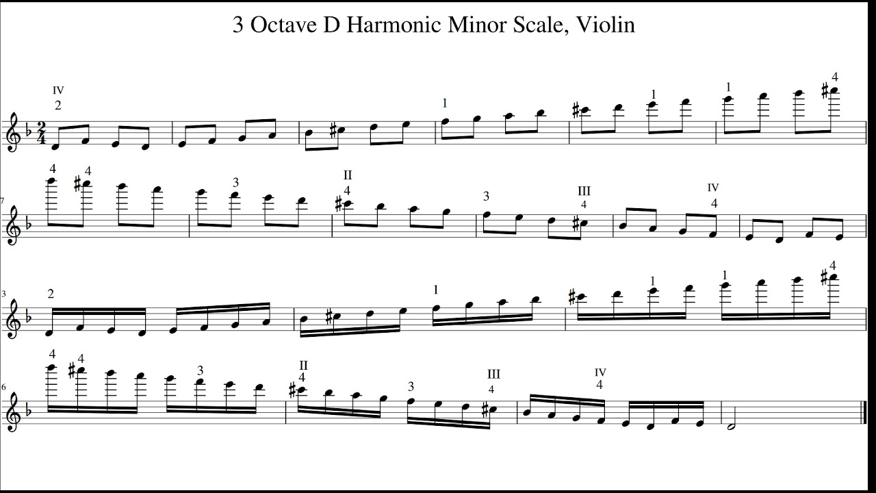 D Harmonic Minor Scale Bass Clef