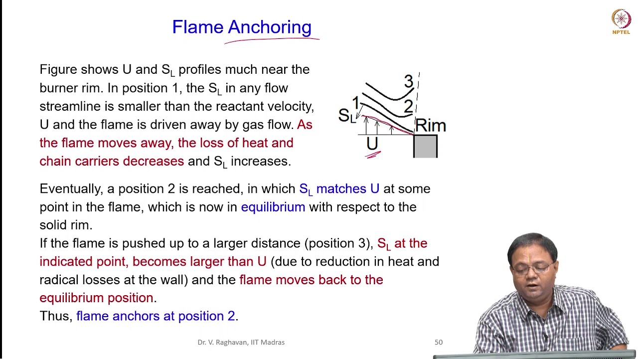 Laminar Premixed Flames - Part 8 - Stability Maps & Worked examples ...