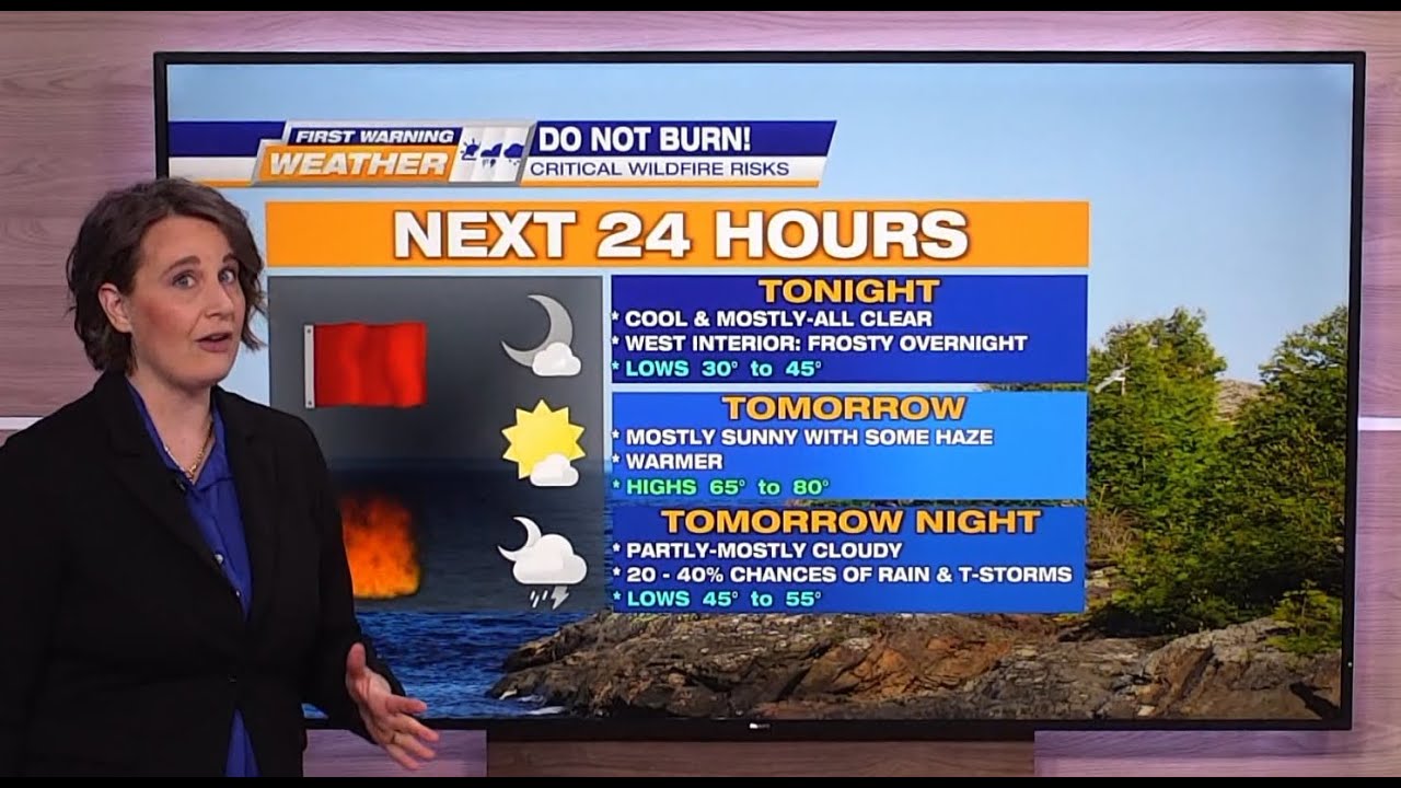 FWW FASTCAST 6-8-23 - YouTube