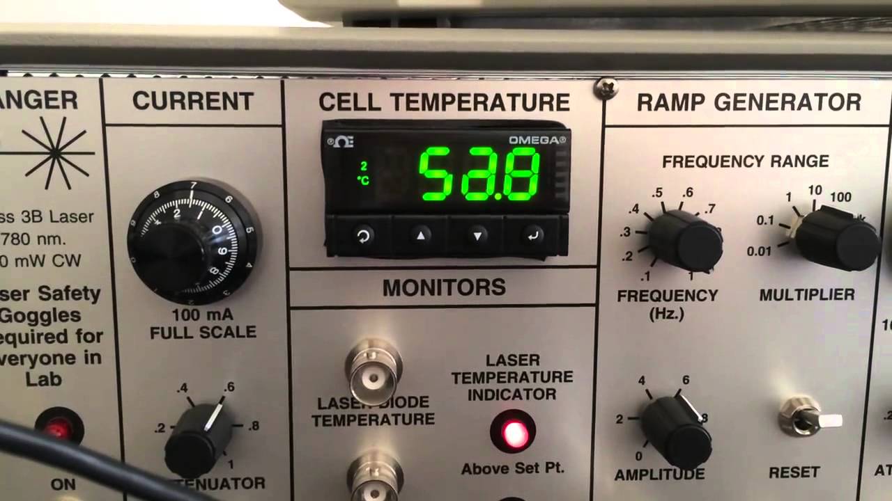 Omega temperature controller - YouTube