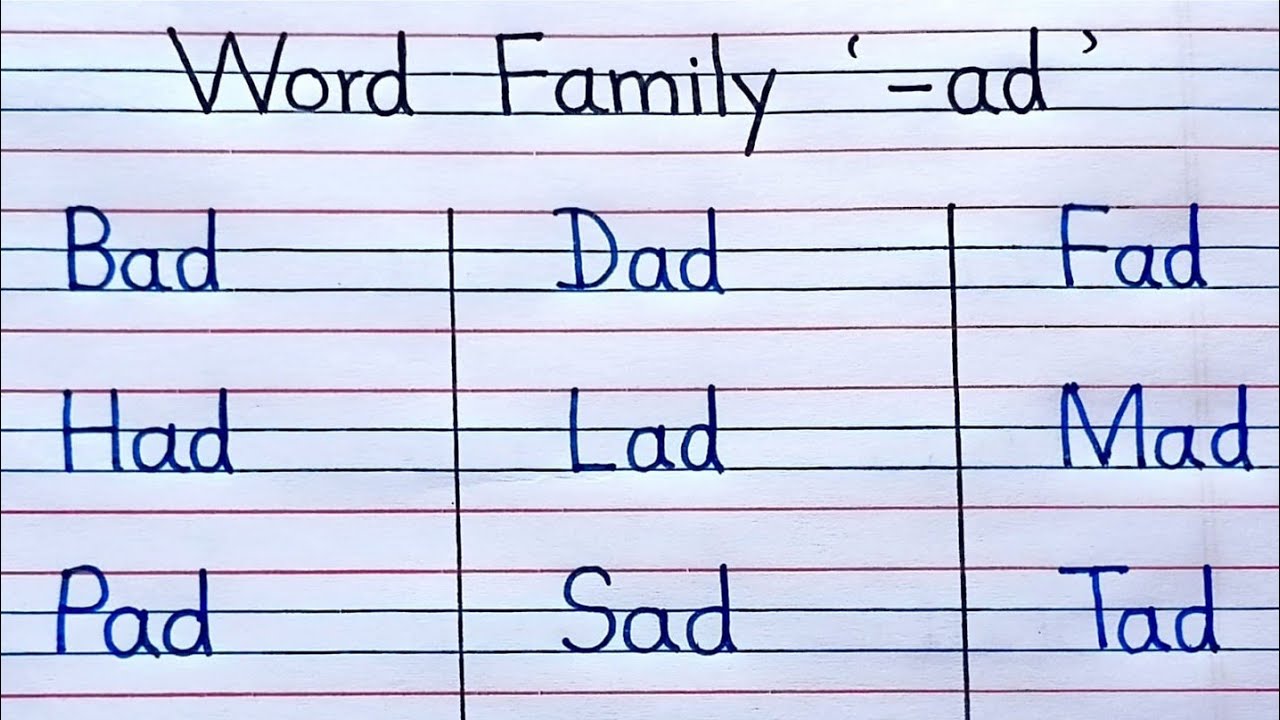 Word Families Part - 3|Word Family ' - ad '| - ad Words For Kids ...