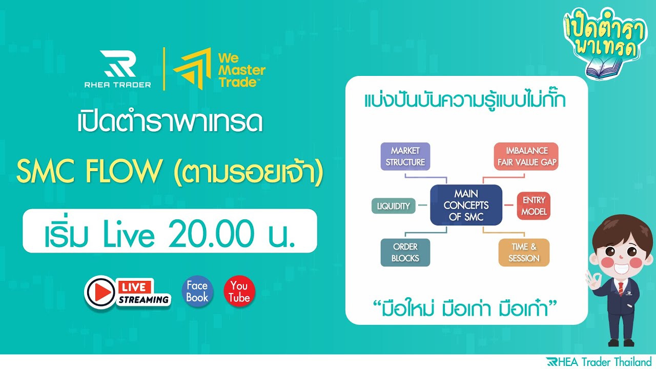🔴Live เปิดตำราพาเทรด SMC FLOW (ตามรอยเจ้า) | EP.44 - YouTube