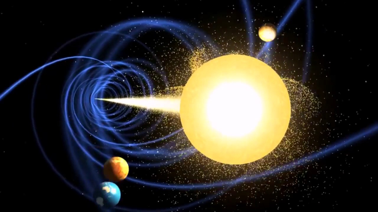 КАК НА САМОМ ДЕЛЕ ДВИЖЕТСЯ СОЛНЕЧНАЯ СИСТЕМА | HOW SOLAR SYSTEM IS A ...