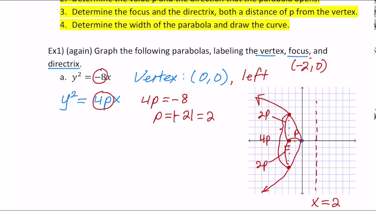 Math 25 Section 5 4 Video Lecture - YouTube