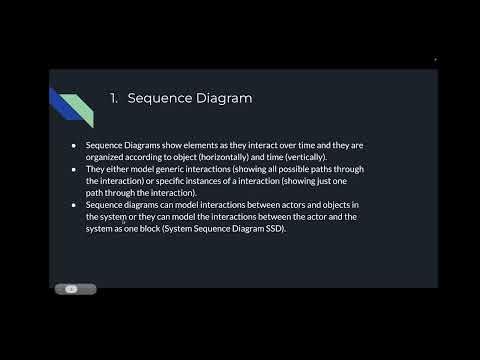 CSE334 Software Engineering Tutorial 5 Part 1: Sequence Diagrams - YouTube