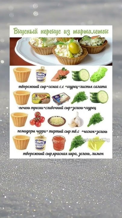 Покупаем продукты со скидкой. подробнее в описании - YouTube