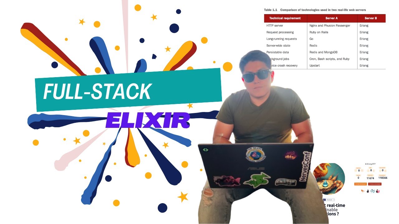 [ES] - Elixir Full-Stack - YouTube