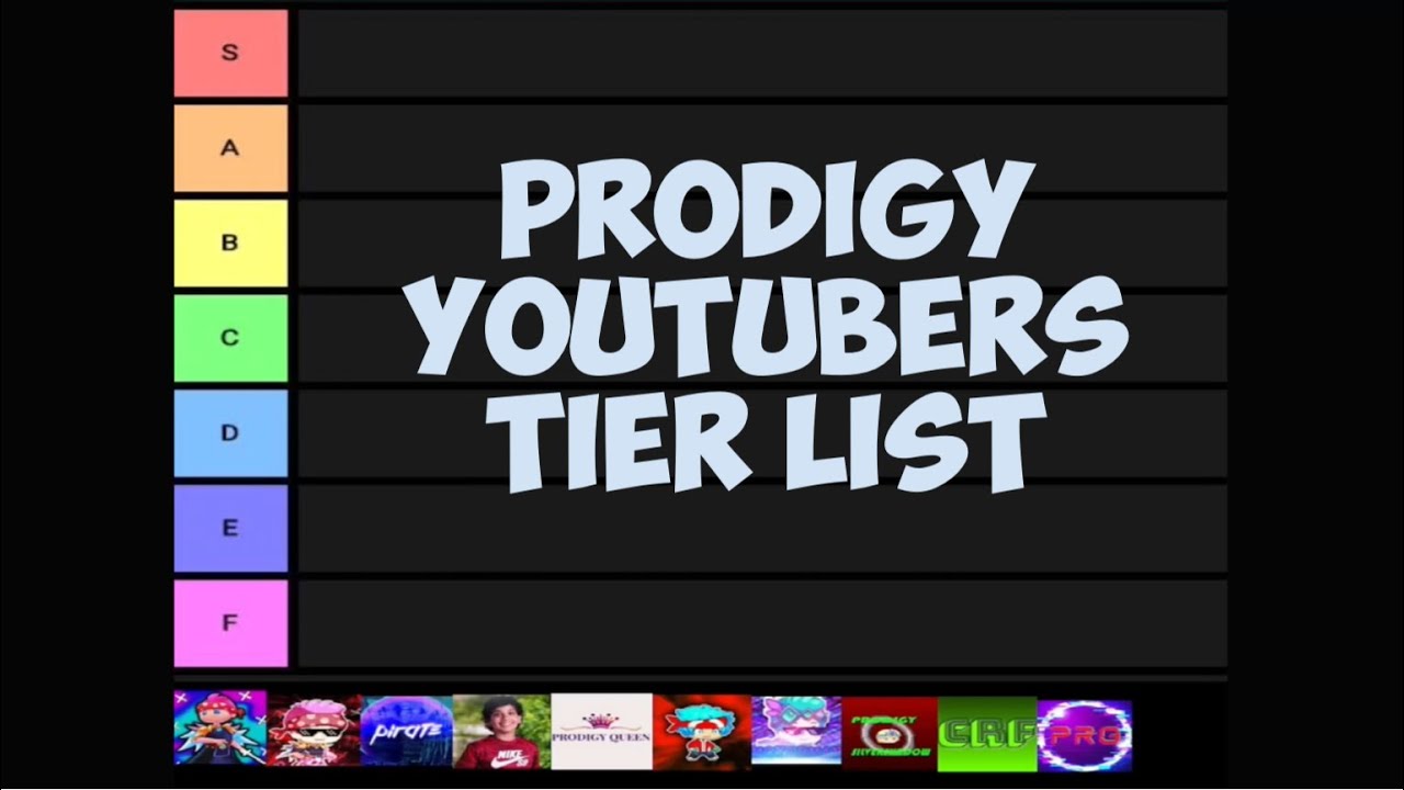 Ranking Prodigy YouTubers!!! (Tier List) - YouTube
