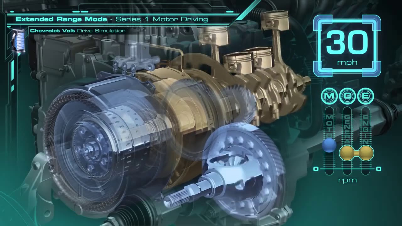 Chevrolet Volt Drive Simulation - YouTube