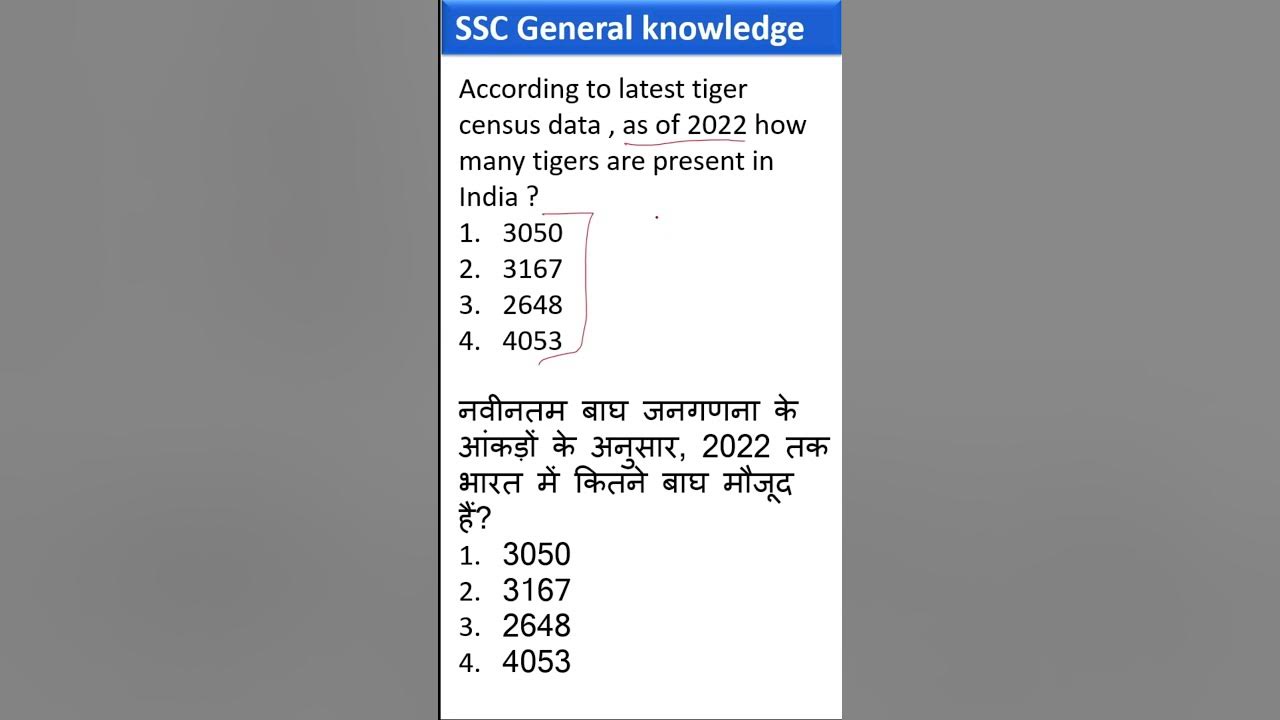 Current Affairs 2023 Project Tiger India General Awareness Tiger