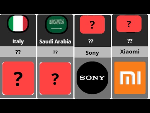 🌍 30 Smartphones from 30 Different Countries(part 1) - YouTube