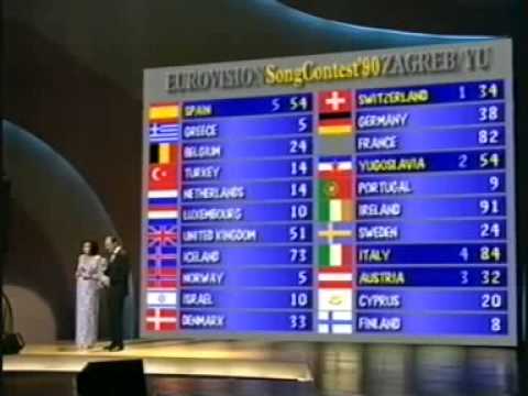 Eurovision 1990 - Voting Part 3/4 - YouTube