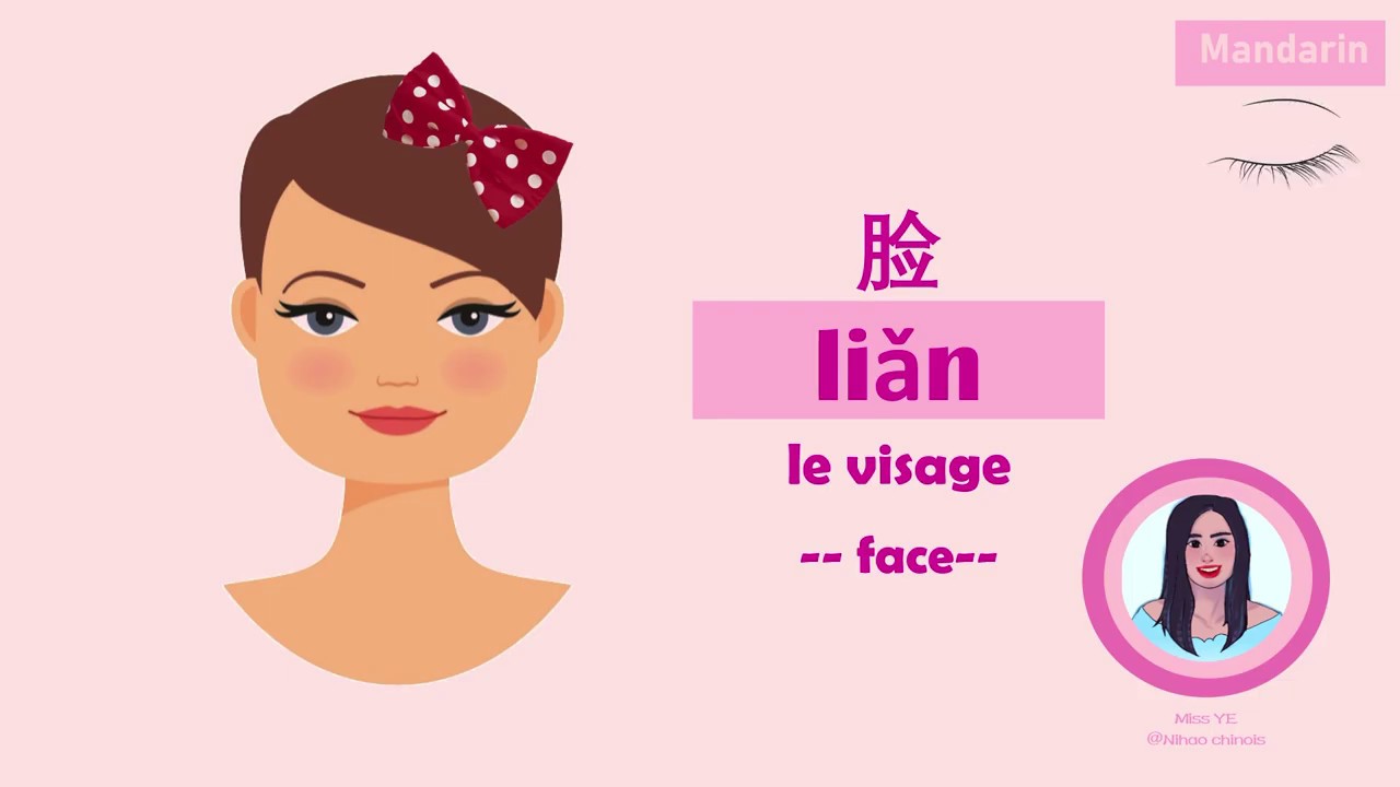 Mandarin | Vocabulaire sur les parties du visage. Apprendre le chinois ...