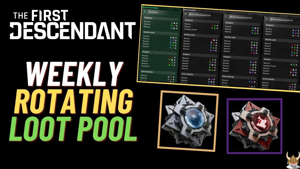The First Descendant Weekly Rotating Loot Tables for Reactors ~HIDDEN ...