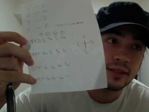 How to find your cognitive function stack - YouTube